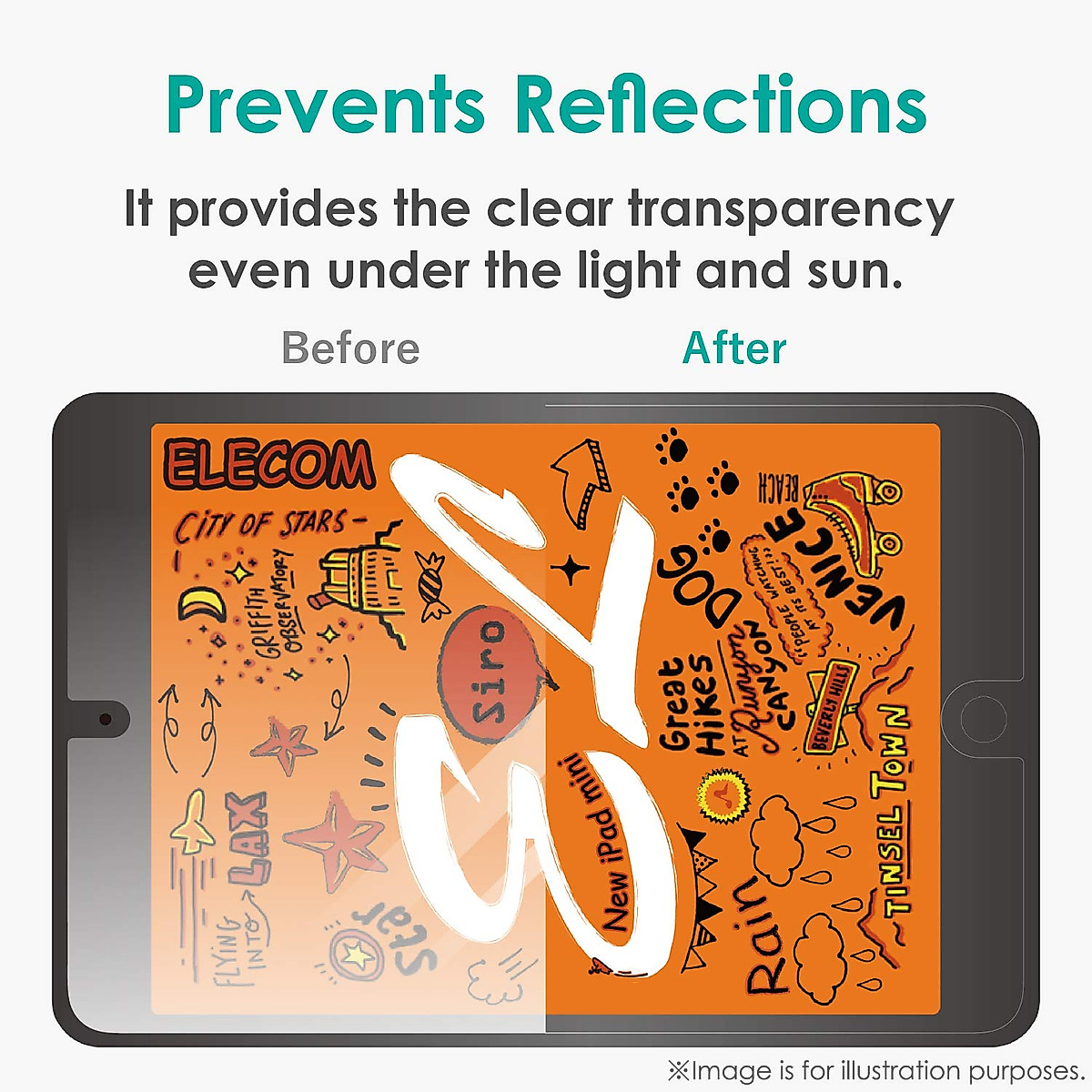 ELECOM-Japan Brand- Screen Protector/Compatible with iPad mini5 and iPad mini4/ Anto-Fingerprint/High Resolution/Anti-Glare/TB-A19SFLFAHD