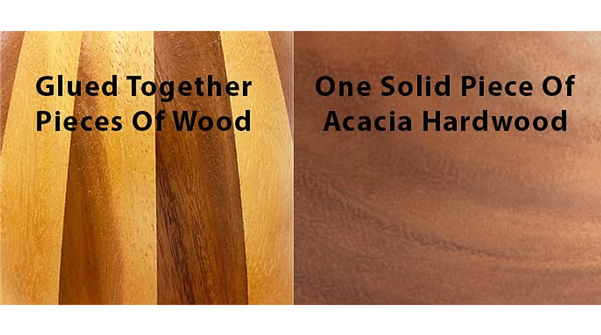 PACIFIC MERCHANTS Acaciaware 12" Wood Plate Set - Durable