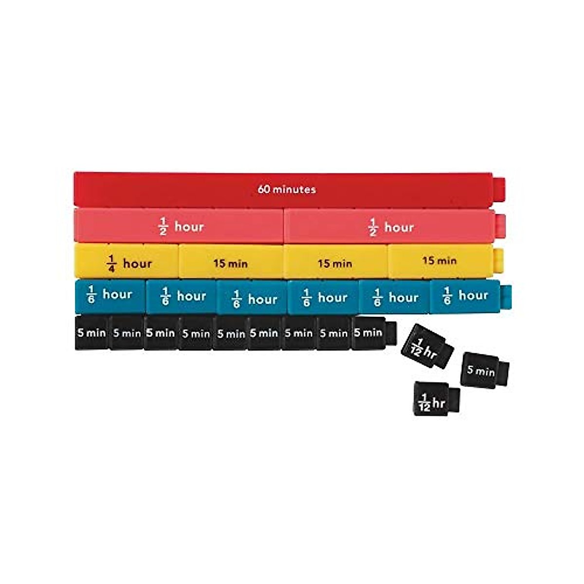 hand2mind Elapsed Time Rods, Telling Time, Math Manipulatives, Clocks for Kids Learning to Tell Time, Classroom Supplies for Teachers Elementary, Analog Clock Learning (Set of 74)