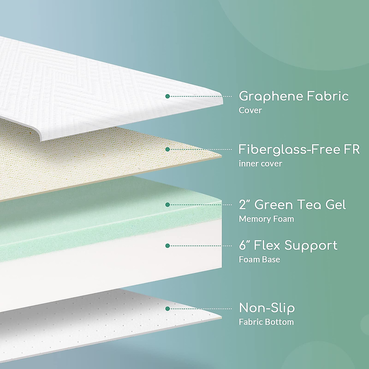 Airdown Twin Mattress, 8 Inch Memory Foam Mattress for Kids, Medium Firm Green Tea Gel Mattress, Twin Size Mattress in a Box, Low Profile for Bunk Bed, Made in USA, CertiPUR-US Certified,White