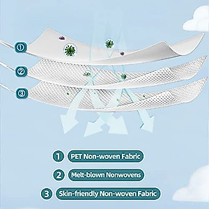 Kids Masks Disposable 50pcs, Unicorn Kids Mask for Girls 4-12, Breathable & Protective Face Mask With Individually Package(Butterfly,Rainbow,Mermaid)