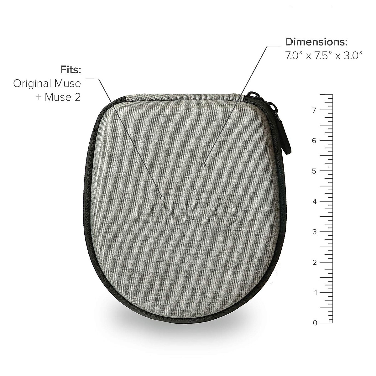 MUSE 2 Case - Official Storage & Travel Carrying Case 2: The Brain Sensing Headband (Also Compatible with Original