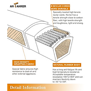 Antanker Deck V-Belt 119-8820 Replaces for Toro 119-8820 120-3892 TimeCutter SS 5000 5060 ZS SW Kevlar Belt