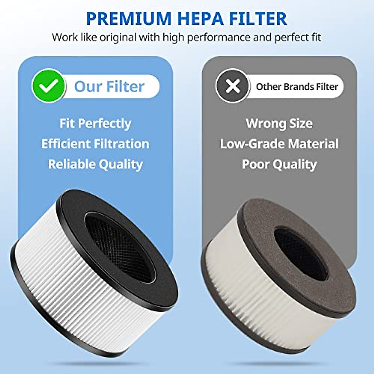 BS-01 True HEPA H13 Filter Replacement Compatible with Slevoo BS-01 Air Purifier, True H13 HEPA Filter for Slevoo Air Purifier with 3-in-1 BS01 Filtration System, 2 Pack