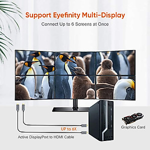 CableCreation Active DP to HDMI Cable HDR 4K@60Hz 2K@144Hz 1080P@144Hz, 8FT Unidirectional DisplayPort to HDMI Monitor Cable, DP 1.4 to HDMI 4K Braided, Support Eyefinity Multi-Display, Aluminum