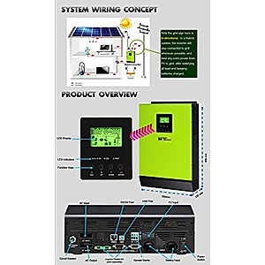MPP Solar Hybrid or Off-Grid 2400w Pure Sine Wave Power Inverter with mppt Solar Charger 80A DC 24V AC Output 110V 120V with 60A Utility Charger 50HZ or 60HZ