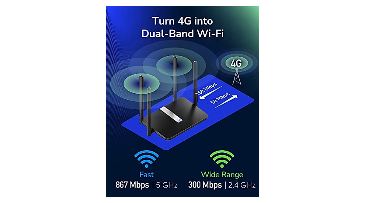 Cudy AC1200 Unlocked 4G LTE Router | Dual Band WiFi