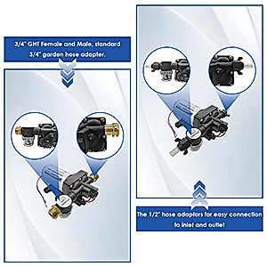 12V Water Pressure Diaphragm Pump, 5.5GPM/70PSI Self Priming Water Pump include 3/4" Garden Hose Adapters, Marine Fresh Water Transfer Pump for RV Camper Yacht Lawn Agricultural Irrigation Spraying