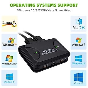 4K 2-Ports HDMI KVM Switch, for 2 Computers Share 1 HD Monitor and 2 USB Devices Keyboard Mouse, Supports 4K@30Hz, Included 2 HDMI Cables and Wire Desktop Controller