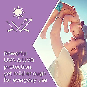 Aveeno Baby Continuous Protection Zinc Oxide Mineral Sunscreen Lotion for Sensitive Skin, Broad Spectrum SPF 50, Paraben- & Tear-Free, Sweat- & Water-Resistant, Travel-Size, 2 x 3 fl. oz