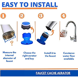 Faucet Aerators with Faucet Cache Aerator Removal Tool, 4PCS 18.5 mm Water Saving Flow Restrictor Set Replacement Part for Bathroom or Kitchen faucet aerator replacement,sink aerator replacement