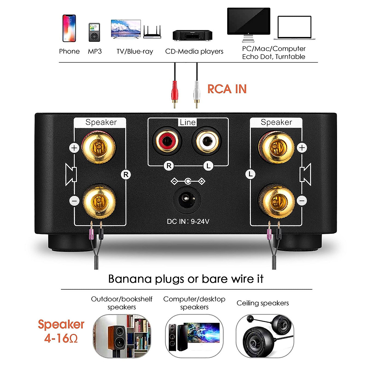 Douk Audio 120W Mini Bluetooth 5.0 Power Amplifier 2.0 Channel Hi-Fi Stereo Class D Audio Amp Wireless Receiver TF USB Home Speaker (Upgrade Version) (Black)