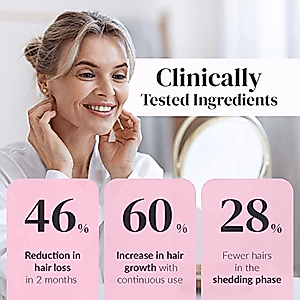 Kerotin Hair Growth Serum - Intensive Hair Growth Drops Treatment - Boost Natural and Healthy Hair Growth, Increase Hair Density, Reduce Hair Loss - Promotes longer and thicker hair.