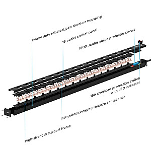 CRST Heavy Duty Surge Protector Power Strip Wide Spaced 16-Outlet 15 Feet Long Extension Cord Power with Circuit Breaker 1800 Joule for Home, Office, Commercial