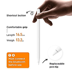 iPad Pen, Palm Rejection &Tilt G-senors Bluetooth Active Stylus Pencil for Apple iPad 2018-2023, Tablet Pen for iPad 6/7/8/9/10th Generation, iPad Pro 11/12.9 inch, Air 3/4/5, Mini 5/6