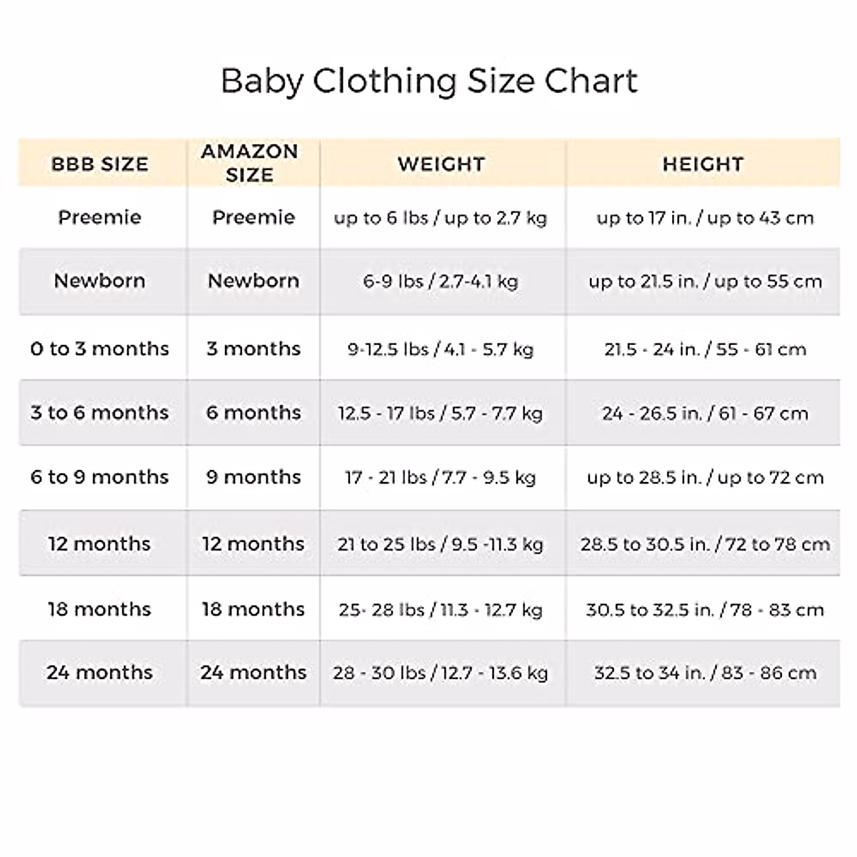 Burt's Bees Baby Baby Girls' Top and Pant Set, Tunic and Leggings Bundle, 100% Organic Cotton, Blue Twisting Florals, 3T