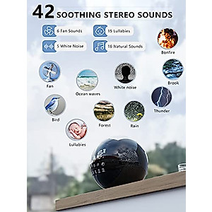 4-in-1 White Noise Sound Machine + Night Light for Kids Baby Adults, 42 Natural Soothing Sounds for Sleeping, Auto-Off Timer, Dual Alarm Clock for Bedroom Office Home, 16 Volume, 2 USB Charger Ports