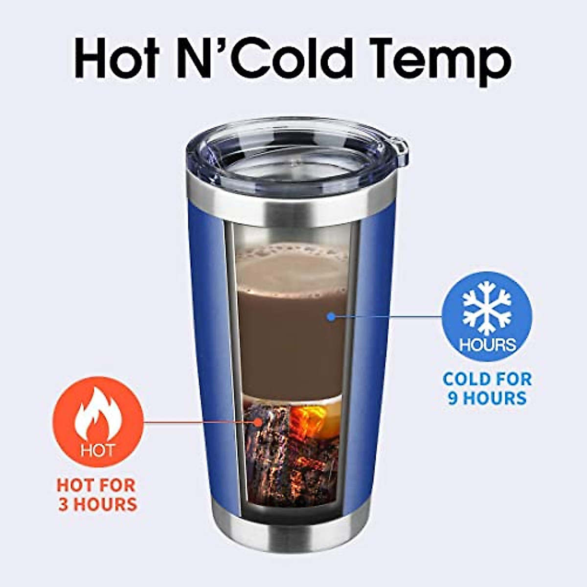 EcoMozz 20oz Tumbler Stainless Steel Vacuum Insulated Mug with Lid, Double Wall Travel Mug, Durable Powder Coated Coffee Cup, Suitable for Ice Drinks and Hot Beverage（New Blue 6 pack）