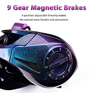 TEQIN Fishing Baitcasting Reel, 10kg Drag Baitcasters, Magnet Braking System Bait Caster Reel, 7.2:1 Gear Ratio Ultra Smooth Baitcaster Fishing Reel S2 Colorful Micro Object Right Hand