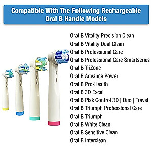 BrushIt Variety Pack of 16 Replacement Heads Including Protective Covers Compatible with Oral B Replacement Heads for Electric Toothbrush (16 Pack Variety + Covers)