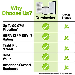 Durabasics 3 Pack of HEPA Filters Compatible with Honeywell Air Purifier Replacement Filters, Honeywell Air Purifier Filters, Honeywell Filter R, Honeywell HEPA Filter Replacement & Honeywell HPA300