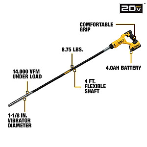 DEWALT 20V MAX* Concrete Vibrator, Pencil (DCE531M1)