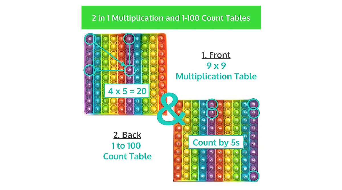 YUKIDS Math Pop It Toy for Learning & Anxiety Relief