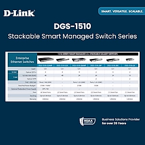 D-Link 52-Port Gigabit Stackable Smart Managed Switch with 10G Uplinks | 48 Gigabit Ports + 4 10GbE SFP+ Ports| L2+/L3 Lite |VLANs |Web Managed |Surveillance Mode |NDAA Compliant (DGS-1510-52X)