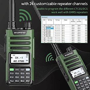 BAOFENG GM-15 PRO GMRS Radio Long Range Walkie Talkies Rechargeable,GMRS Repeater Capable,NOAA Scanning & Receiving Two Way Radio, with Extra Battery Programming Cable Speaker Mic etc Full Kits