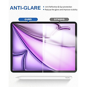 XIRON 2-Pack Paper Screen Protectorfor iPad Pro 12.9 2022/2021/2020 (6th/5th/4th Generation), Matte PET Film for iPad Pro 12.9, Write and Draw Like on Paper, Anti-Glare Screen Protector