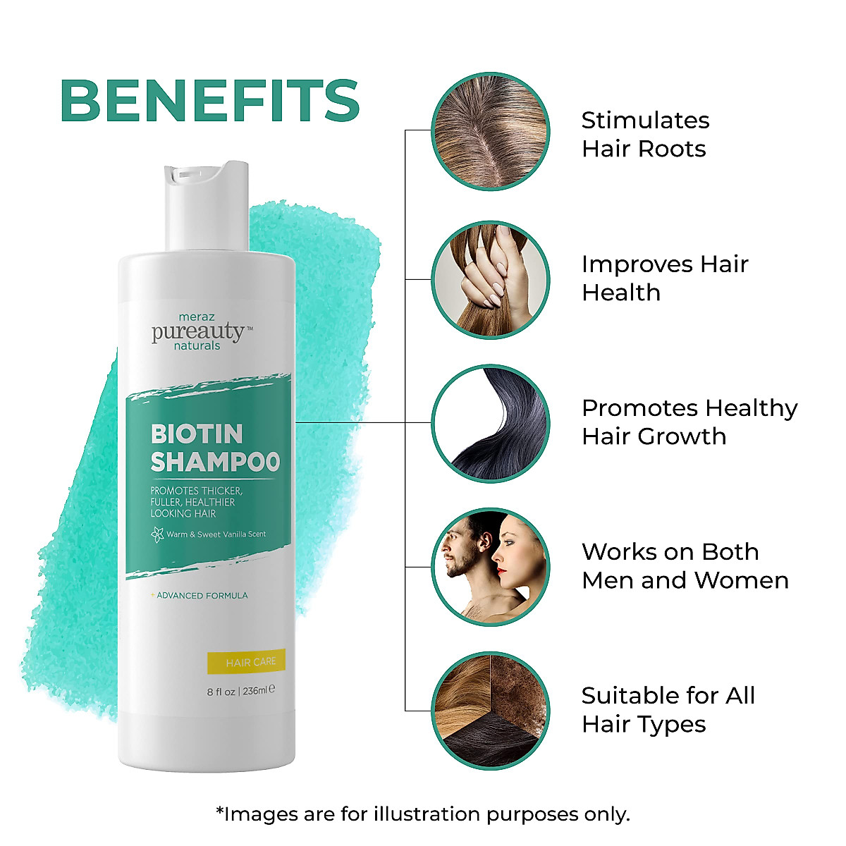 Biotin Shampoo for Thinning Hair and Hair Loss, Biotin Shampoo and Conditioner, Hair Loss Shampoo & Hair Thickening Shampoo for Men, Amazing Hair Thickening Shampoo for Men & Women - Pureauty Naturals
