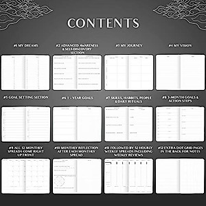 Legend Planner PRO Hourly Schedule Edition - Undated Deluxe Weekly & Daily Organizer with Time Slots. Time Management Appointment Book Journal for Work & Personal Life, A4 Size Hardcover - Black