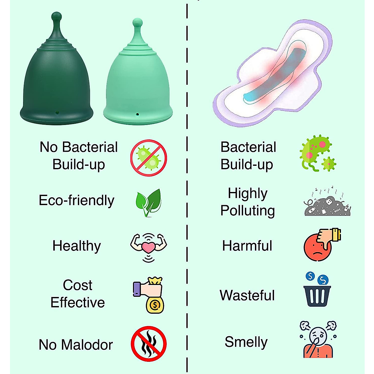 SHORDY Reusable Menstrual Cup (Small & Large) Set of 2 with Box, Medical Grade Silicone, Copa Menstruelle, Period Cup, Heavy & Light Flow, Feminine Hygiene, Tampons, Pads & Disc Alternative for Women