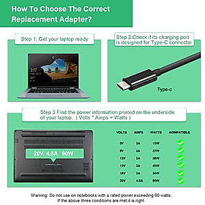 90W USB-C Slim Charger for Dell Latitude 7410 7310 5300 5400 5420 5500 5289 3400 3500 7200 7300 7420 7320 7390 7400 XPS 15 13 12 Inspiron 7506 7706 2-in-1 Precision 3540 3550 LA90PM170 Power Adapter