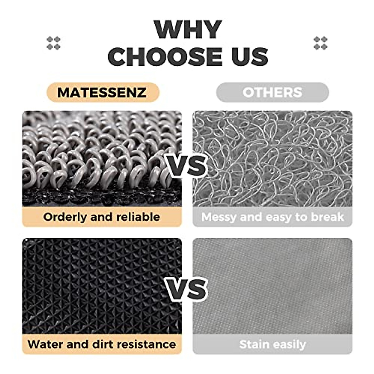 MatEssenz Front Door Mat, Durable Hello Door Mat Outdoor, Resist Dirt Welcome Mat for Shoes Scraper, Low Profile Indoor Door Mats, Doormat for Entrance, Garage, High Traffic Area(17X30, Grey)