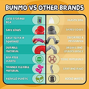 BUNMO Pop Tubes Large 4pk | Hours of Fun for Kids | Imaginative Play & Stimulating Creative Learning | Toddler Sensory Toys | Tons of Ways to Play | Connect, Stretch, Twist & Pop