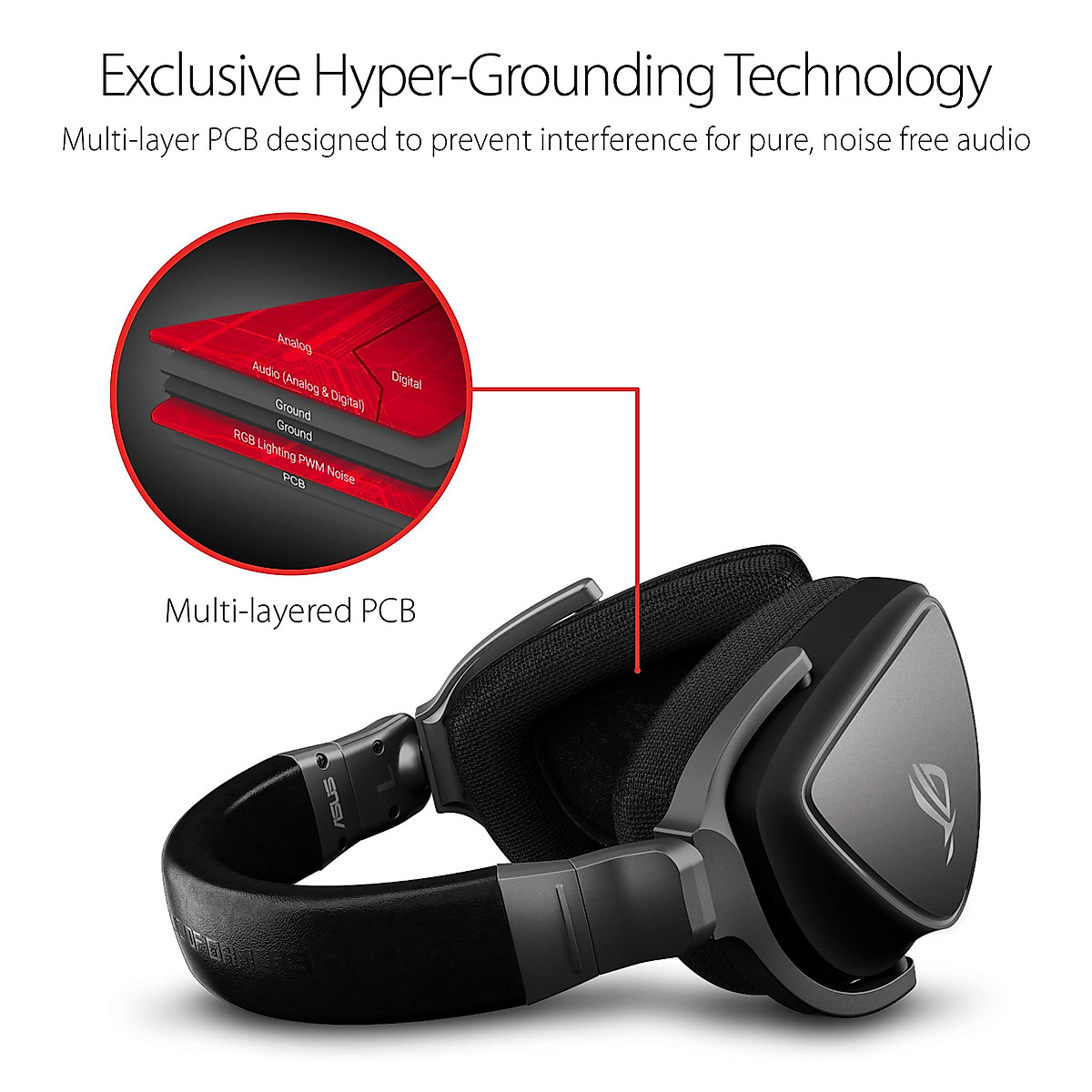 ASUS ROG DELTA CORE Gaming Headset for PC, Mac, PlayStation 4, Xbox One and Nintendo Switch with Hi-Res Audio, and Exclusive Airtight-Chamber Design Black