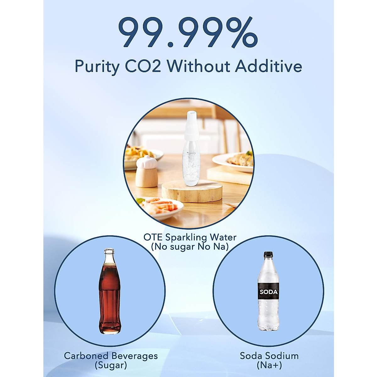 ZLXHDL Portable Soda Water Maker, 1000ml Household Soda Water Makers Carbonated Water Soda Streaming Machine for Home(CO2 Cartridges Not Included)