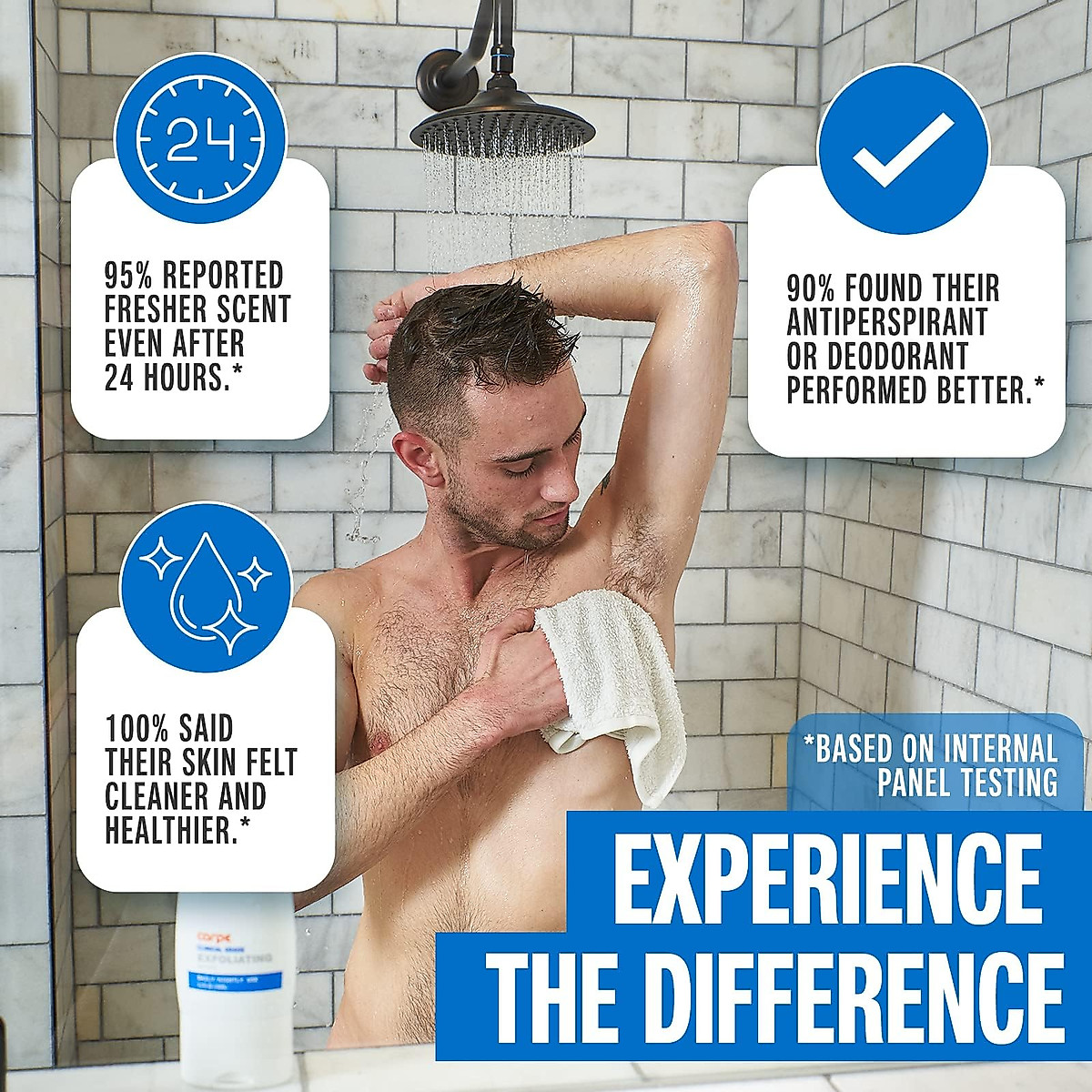 Carpe Exfoliating Underarm Scrub with Odor Protection, Underarm Exfoliator to Improve Deodorant Performance - Energizing Minty Fresh Smell - Armpit Scrub for Women and Men