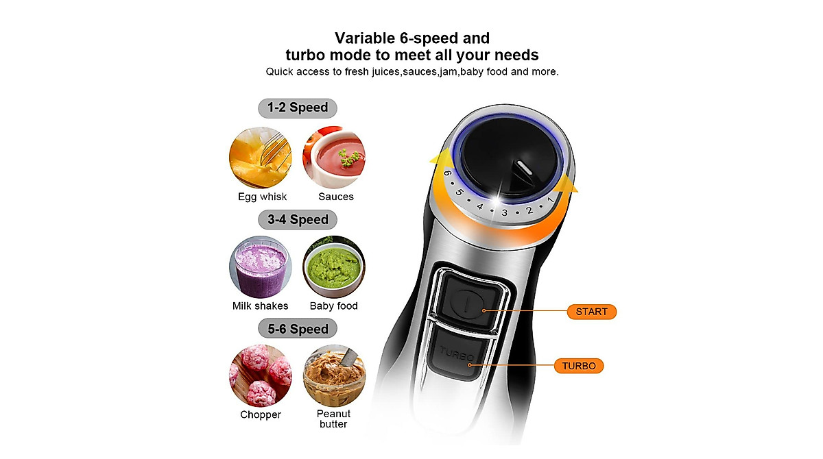 Heavy Duty Hand Blender with Copper Motor & Whisk