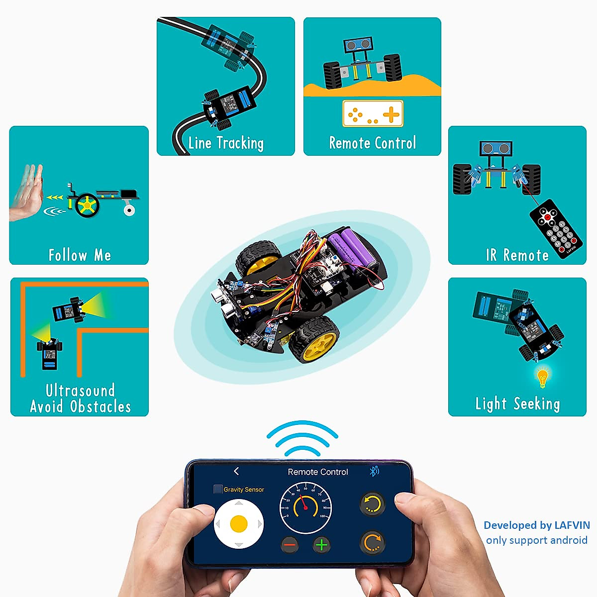 LAFVIN Smart Robot Car 2WD Chassis Kit V2 Ultrasonic Module,Line Tracking Module,IR Remote Control Compatible with Arduino IDE