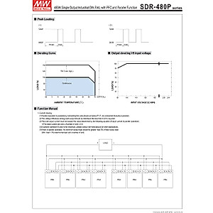 MW Mean Well SDR-480P-24 24V 20A DIN Rail Power Supplies