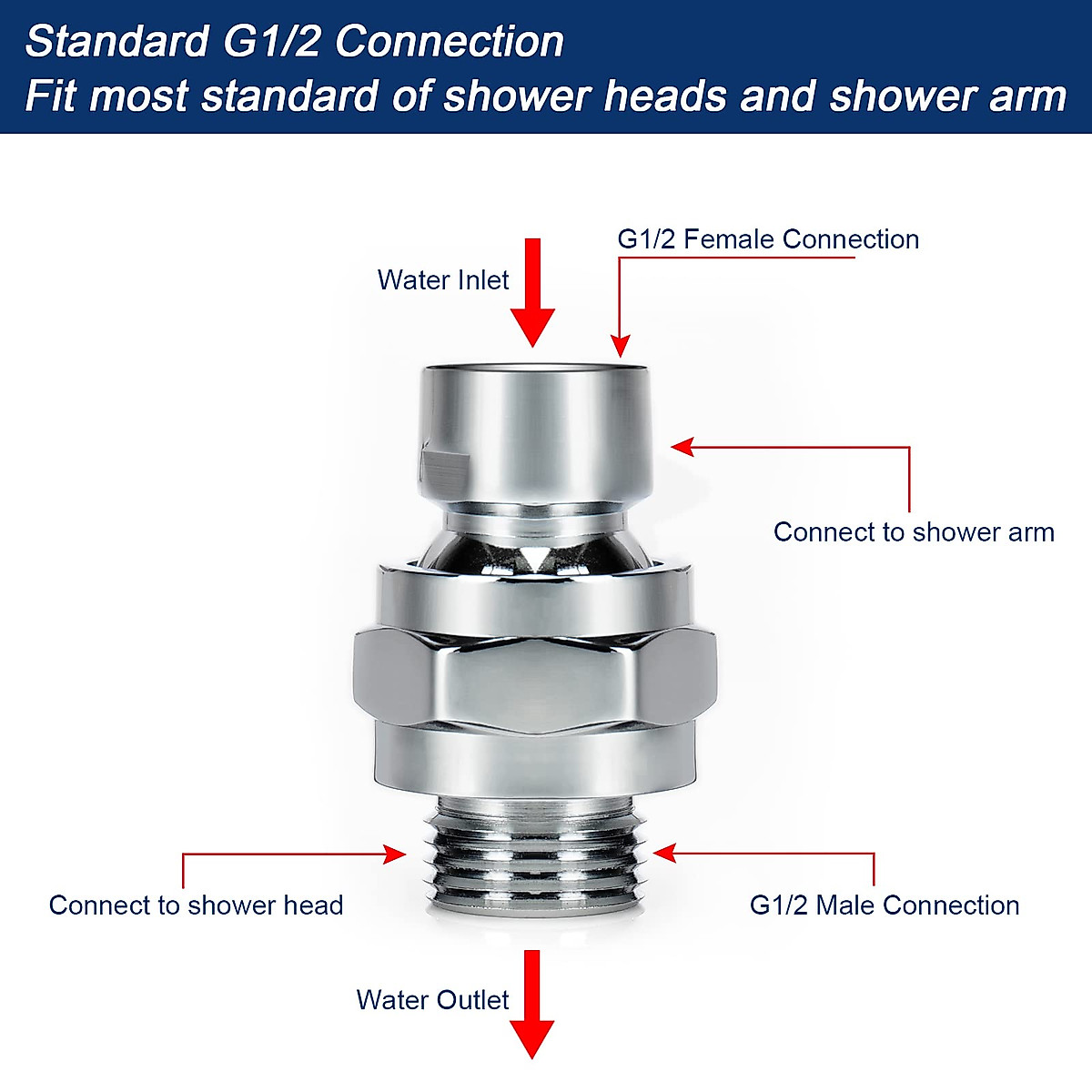 NearMoon Shower Head Swivel Ball Adapter - Solid Brass Shower Connector Ball Joint Adjustable Universal Shower Arm Extension Component (Chrome Finish)