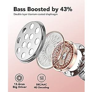 CASCHO Wireless Earbuds Bluetooth Headphones 60Hrs Playtime HD Stereo Audio Digital LED Display Over-Ear Earphones with Earhook Waterproof Headset with Mic for Sport Running Workout