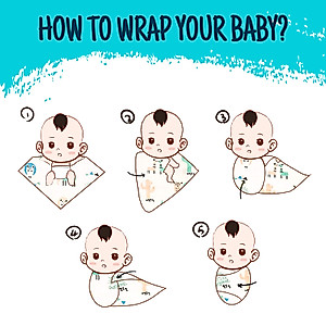 Omilion Baby Swaddle Blanket and Washcloths Set,12 Pieces Muslin Cotton Baby Swaddle Wrap and Wash Cloths Unisex for Boys and Girls, 4 Pack for 40 x 40 Inches and 8 Pack for 8 x 10 Inches