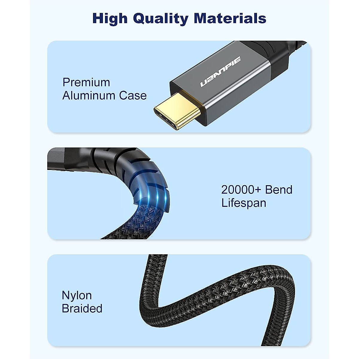 Uzanpie USB4 Cable Compatible with Thunderbolt 4/3, 40Gbps/6.6ft USB 4.0 Cable Support 100W 20V/5A Fast Charging, USB C to USB C Cable 8K@30Hz or Dual 4K@60Hz for Hub M-acbook External SSD eGpu