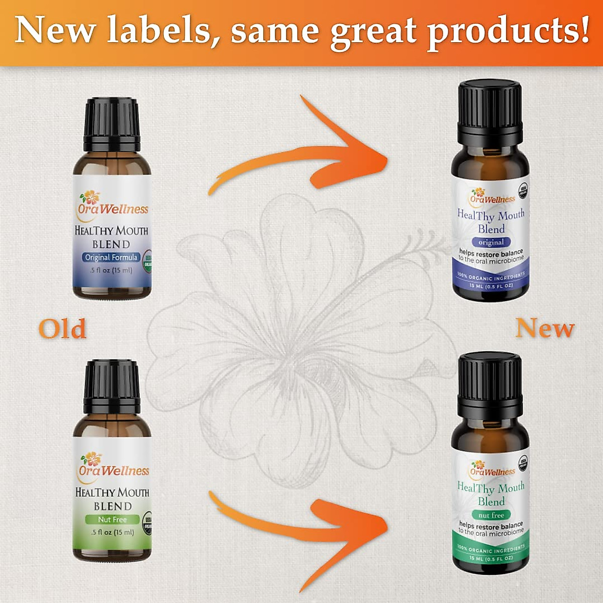 OraWellness Shine Remineralizing Natural Teeth Whitening Powder in Mint + Healthy Mouth Blend Organic Toothpaste & Mouthwash Alternative Tooth Oil