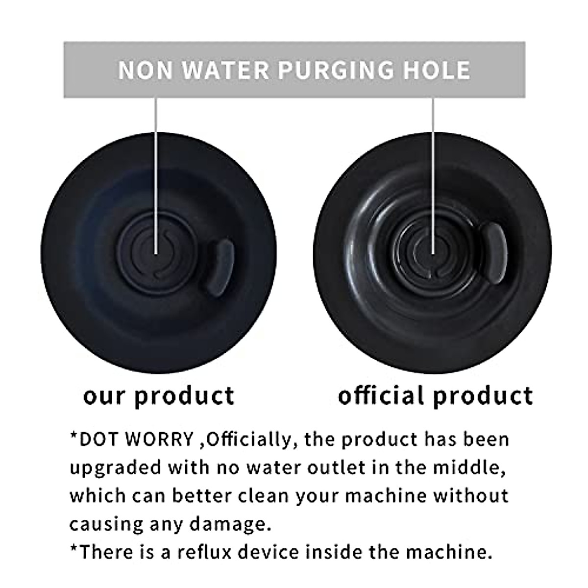 USEAMIE Espresso Backflush Cleaning Disc for Breville Espresso Machines Compatible with Cleaning Tablets 54mm (1 Pack)