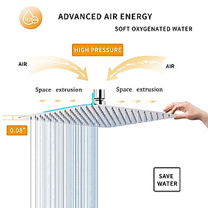 GGStudy Square 6 Inch Stainless Steel Shower Head High Pressure Rainall Shower Head Chrome Ultra Thin Design-Best Pressure Boosting with Silicone Nozzle Easy to Install