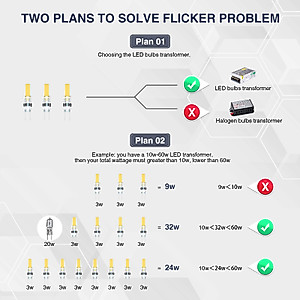Letaclanic G4 LED Light Bulbs 3000K Warm White Lighting Dimmable, 3W Equivalent to 30W AC DC 12V-24V, Bi-pin LED Bulb Silicone G4 LED Bulbs (10-Pack)